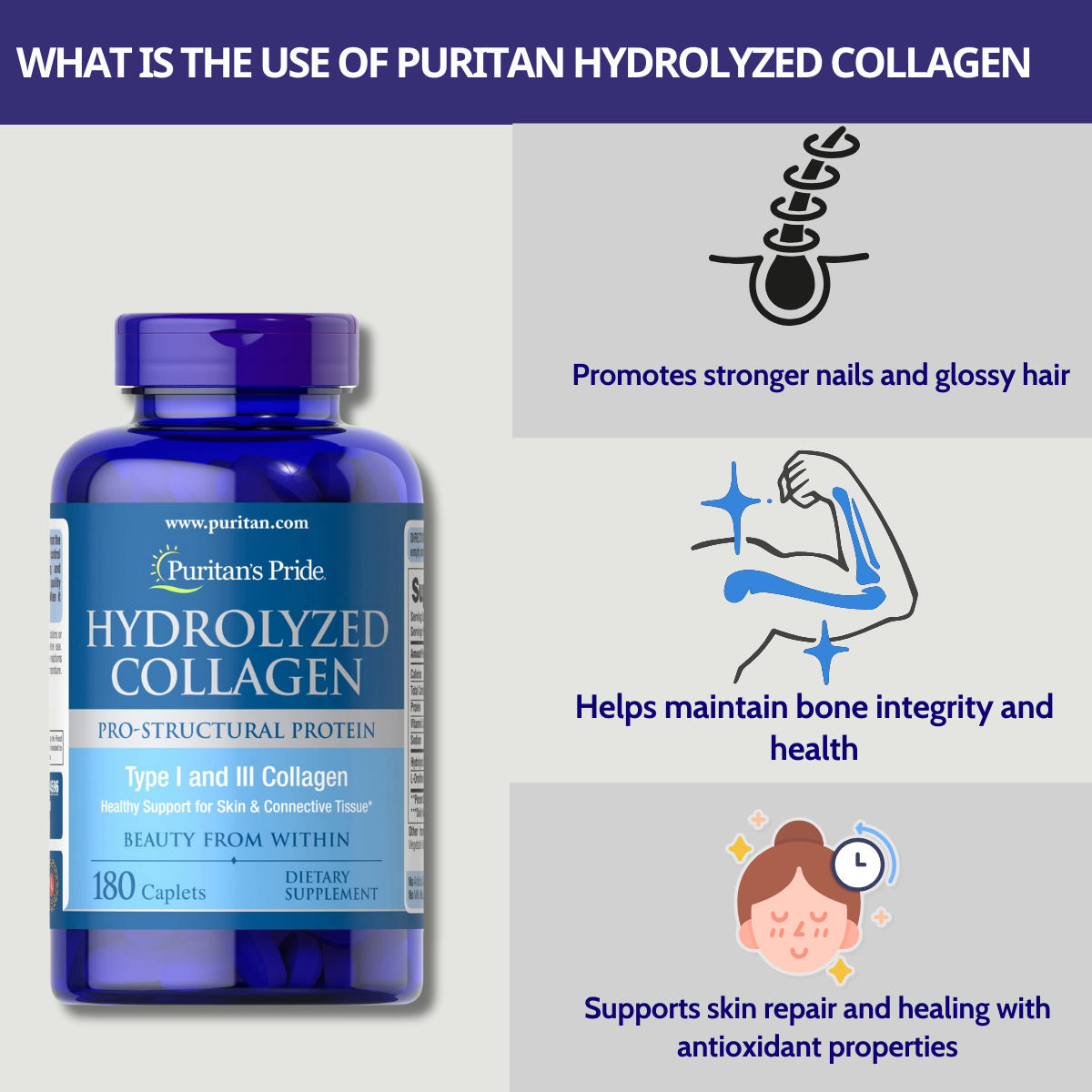 Skin Health Puritan's Pride Hydrolyzed Collagen 1000mg 180 Tablet Anti ...