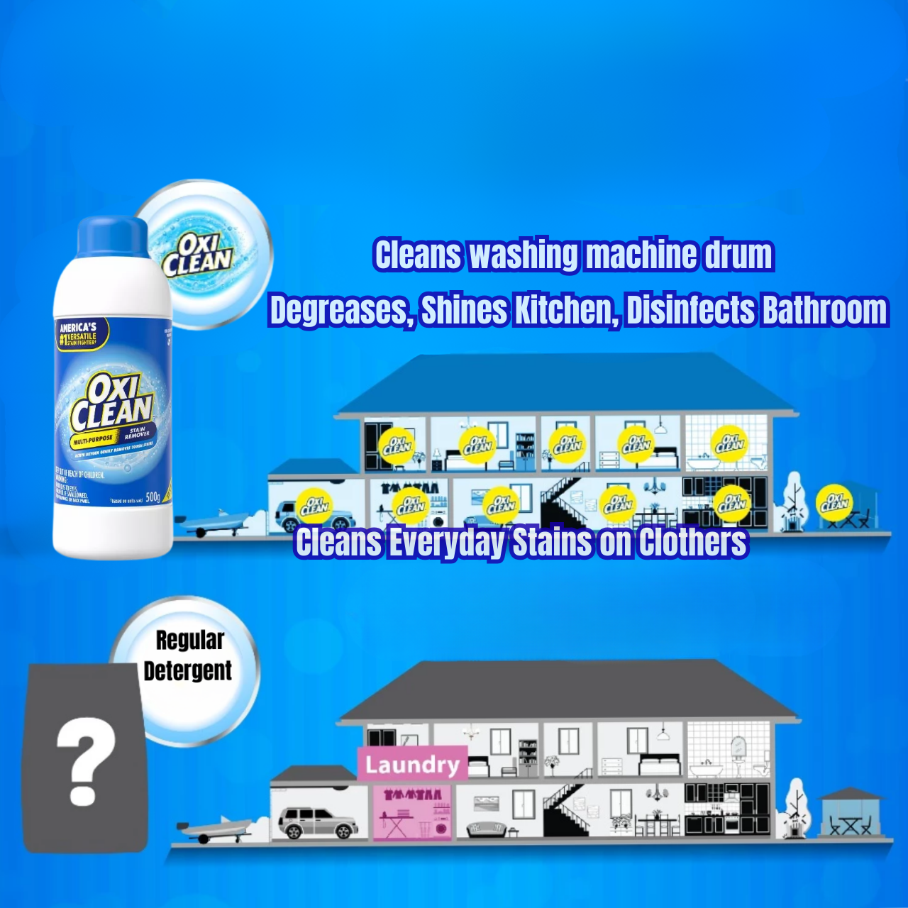 OxiClean Multi Purpose Powder removes grease rust cleans bathroom ...