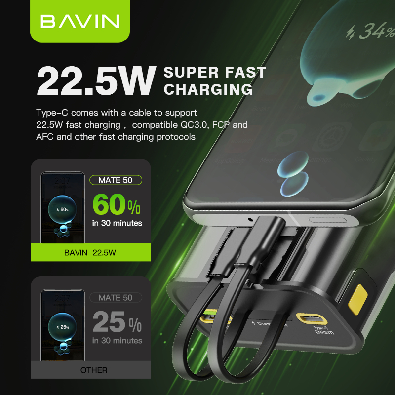 BAVIN PC1003S 20000mAh / PC020 10000mAh Powerbank 22.5W & 20W USB-C PD ...