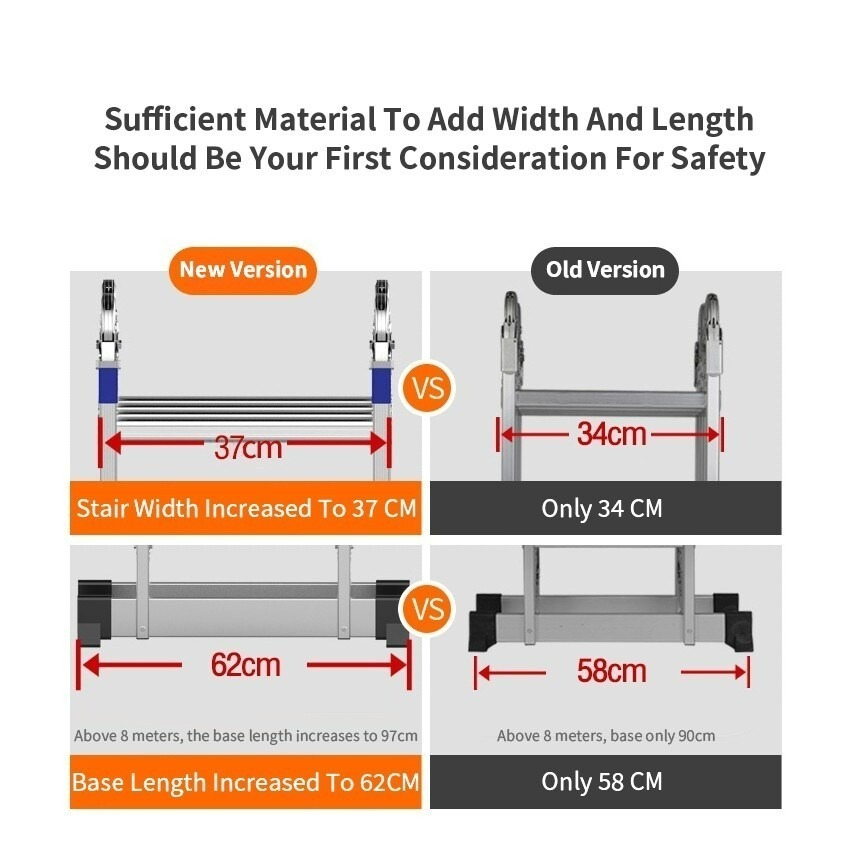 Ladder Multifunctional Ladder 3.7M/4.7M Aluminum Folding Ladder ...