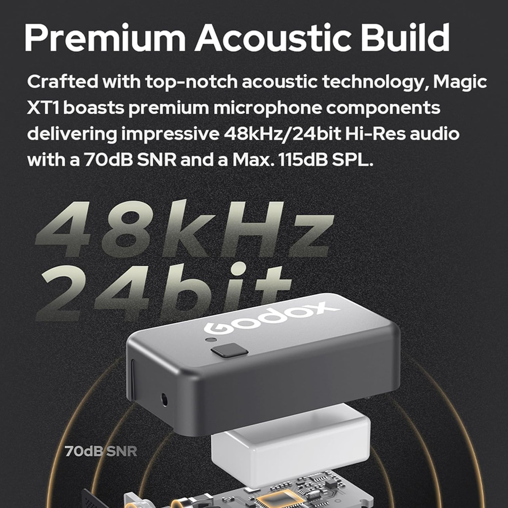 Godox Magic XT1 2 Person TX+TX+RX Wireless Omnidirectional Microphone 3 ...