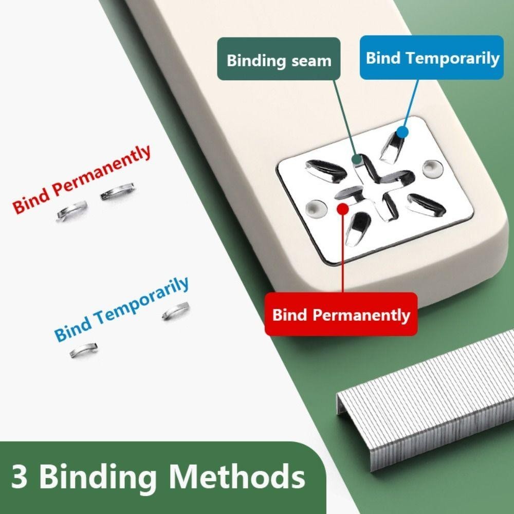 1PC Simple Shape 360 Degrees Rotatable Portable Stapler Creative High ...