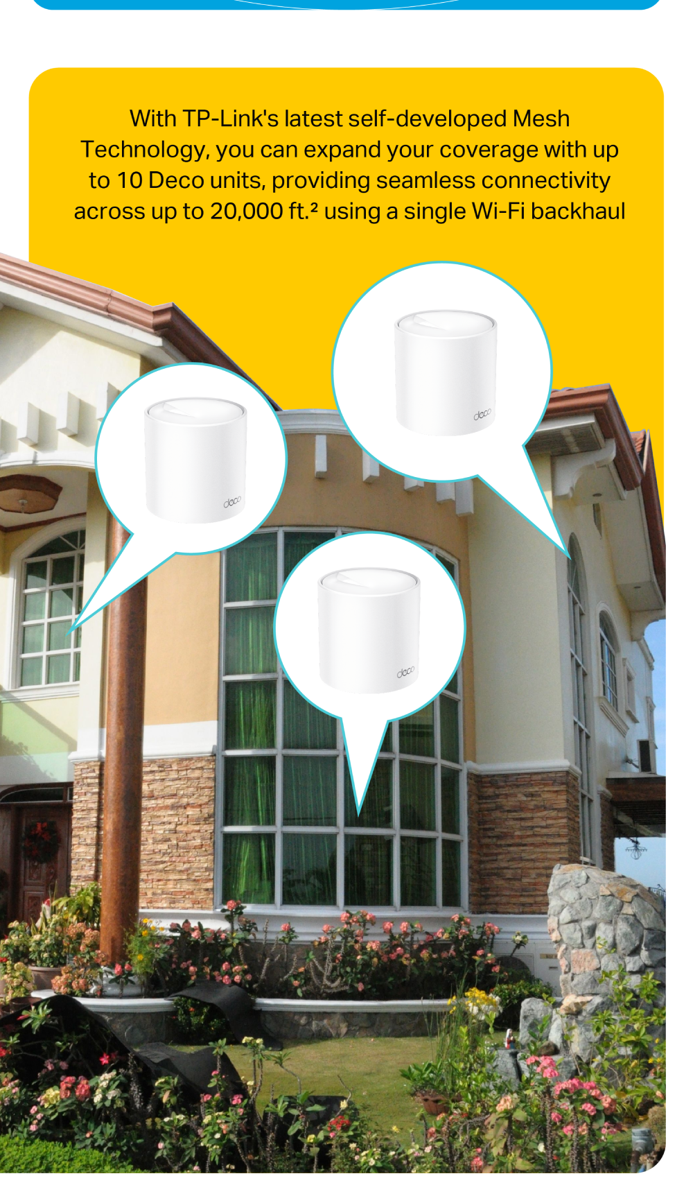 TP-Link | Deco X20 | AX1800 | Dual-Band | Whole Home Mesh | Wi-Fi 6 ...