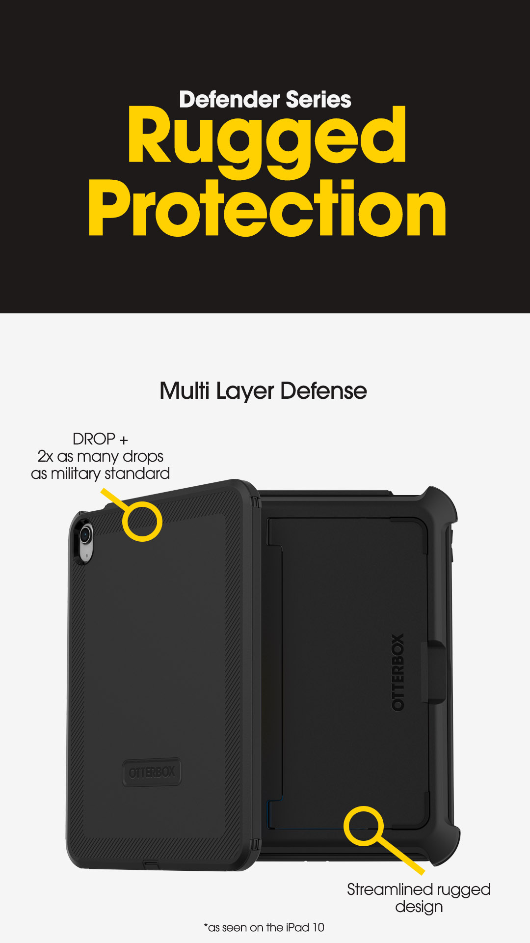 OtterBox Rugged Case for iPad 9th/8th/7th Gen | Defender Black | Shopee ...