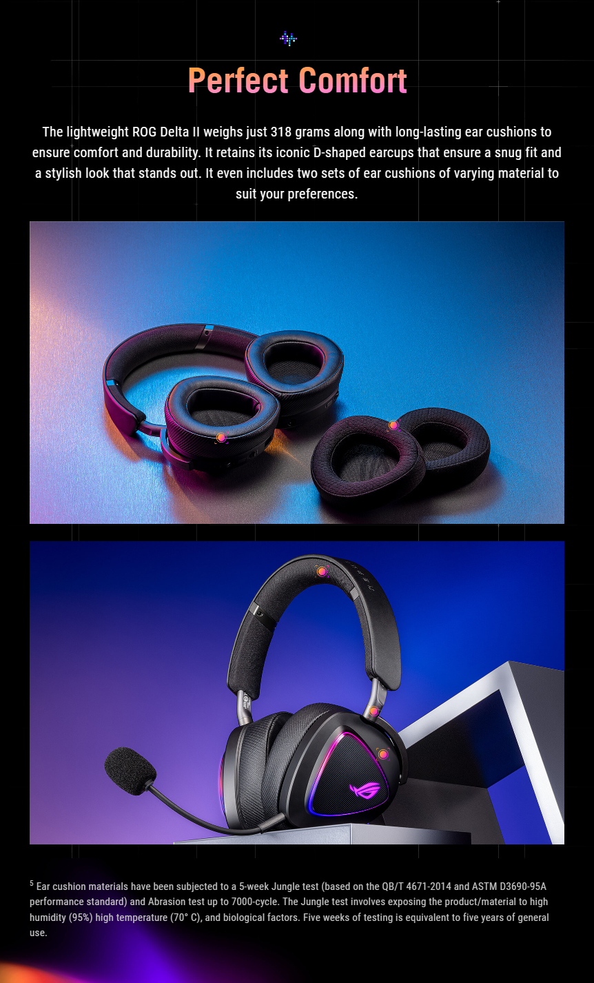 ROG Delta II Wireless Headset Trimode, 50mm Drivers, 10mm Mic, 110HR Battery, DualFlow Audio ...