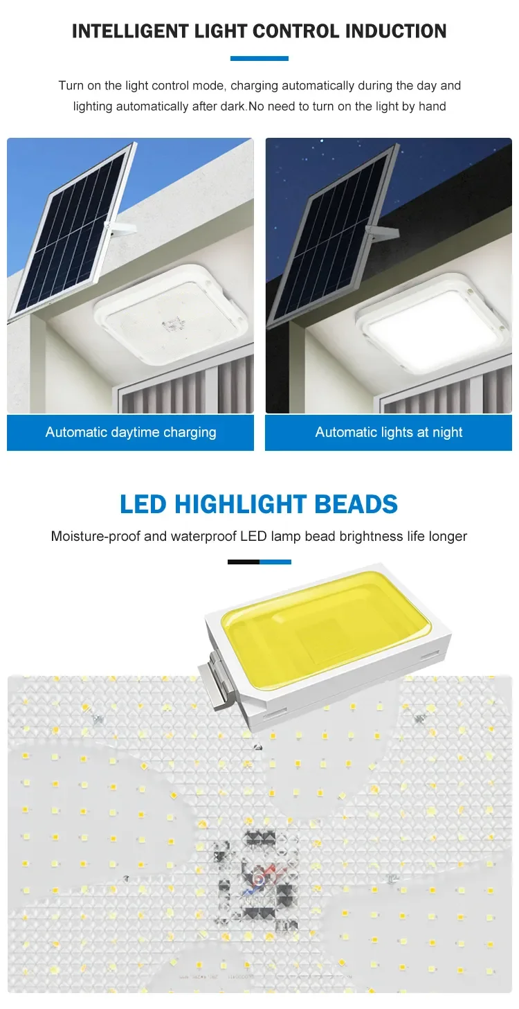 Solar Ceiling Light LED 3 Color Outdoor Waterproof Square Solar Light ...