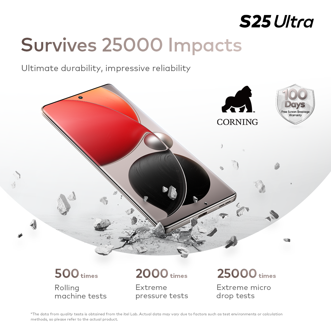 itel S25 Ultra 8GB+256GB 5000mAh 6.78"FHD+Amoled 3D Curved 120Hz ...