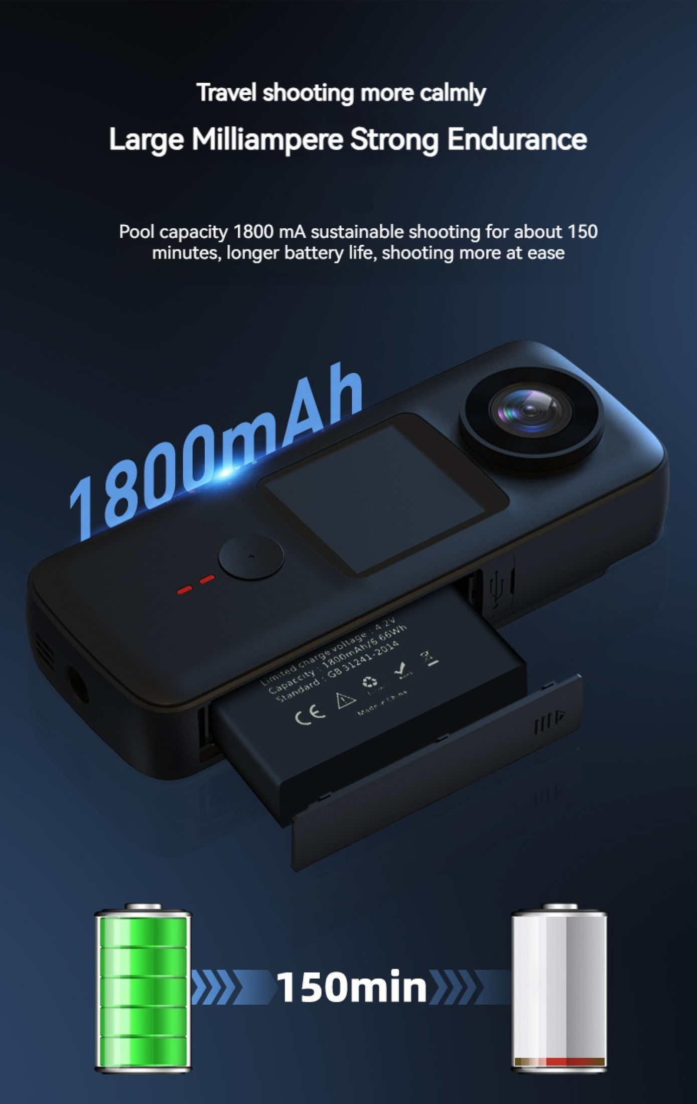 ALSTON A200 4K HD Vlog Action Camera dual screen anti-shake video ...