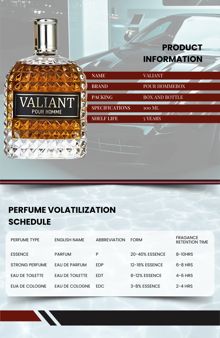 AKRYMI Valiant 100ml Perfume for Men Long-lasting Perfumes Temperament ...