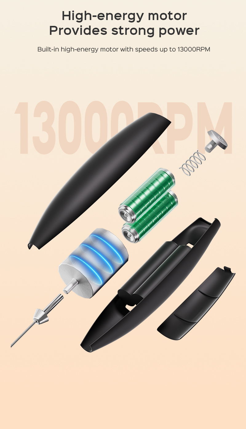 HAN RIVER Hand Mixer HRDDQ07 Mixer / Electric Mini Milk Frother ...