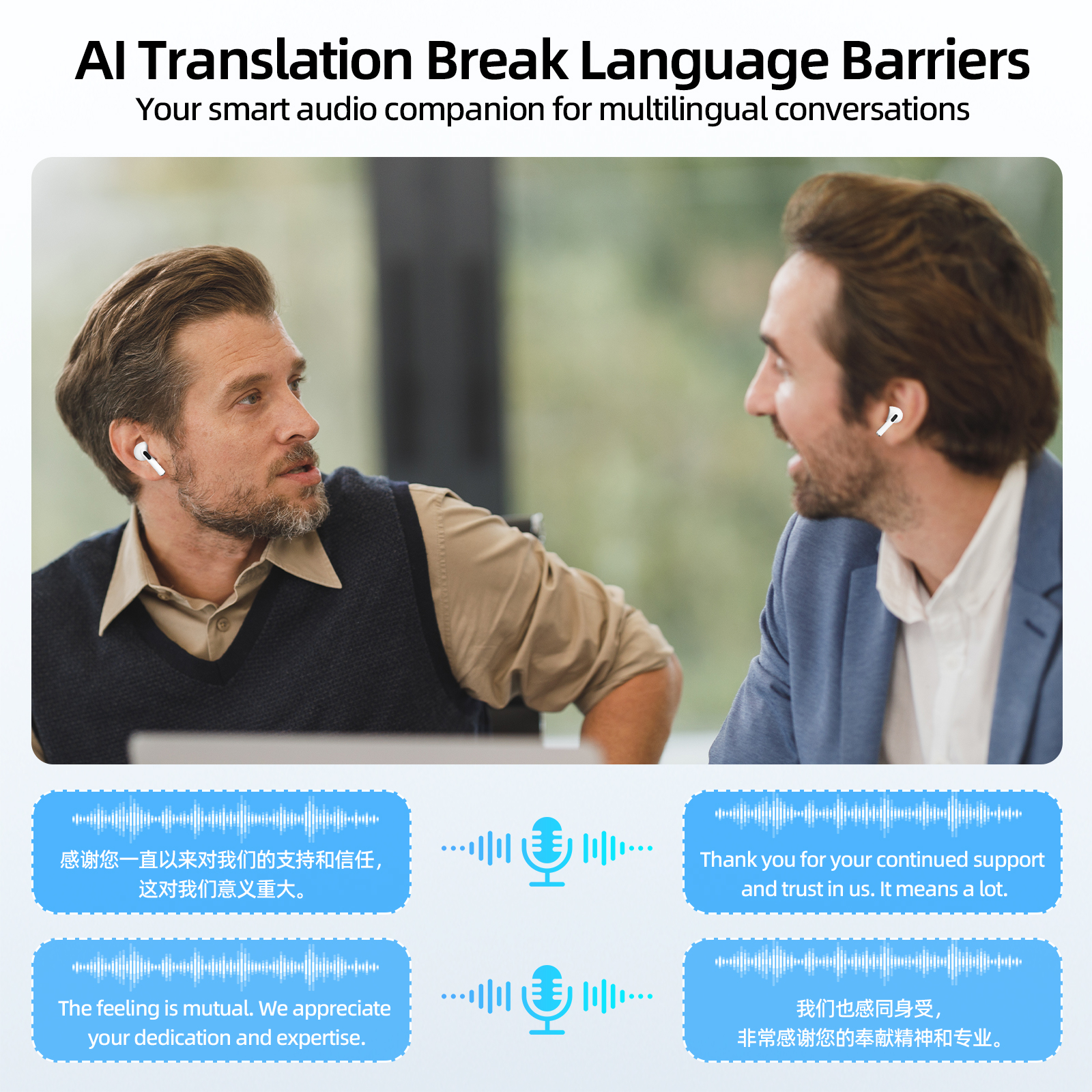 GOOJODOQ AI Bluetooth Earphones Wireless Earpods for Android Phone ...