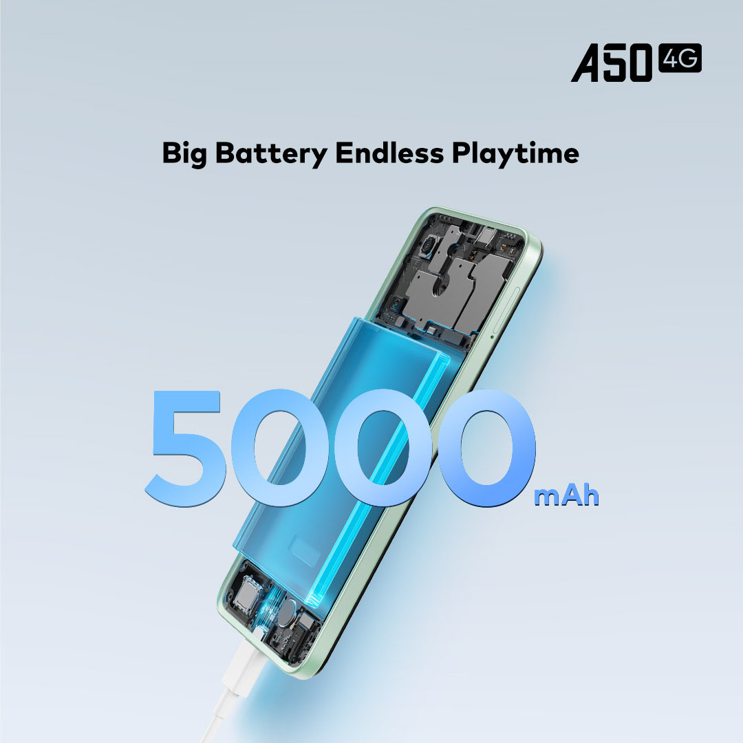 itel A50 RAM 8GB (3GB+5GB)+ROM 64GB | 6.6" Big Screen | 5000mAh Big Battery 10W TypeC | AI ...