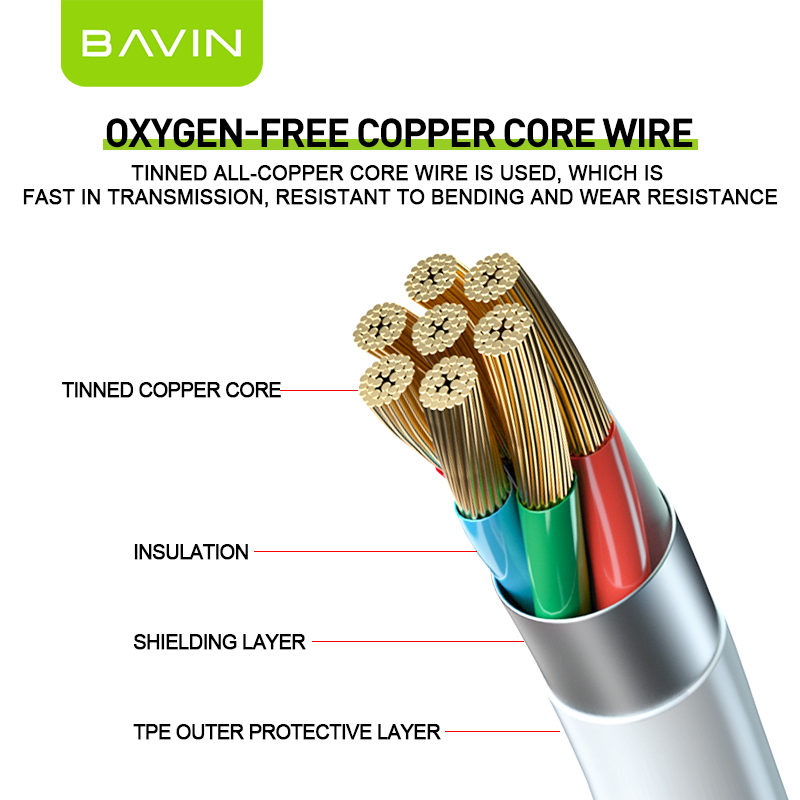 BAVIN I7 Adapter Splitter 2 in 1 Dual Port Plug & Play Dongle for iPh ...