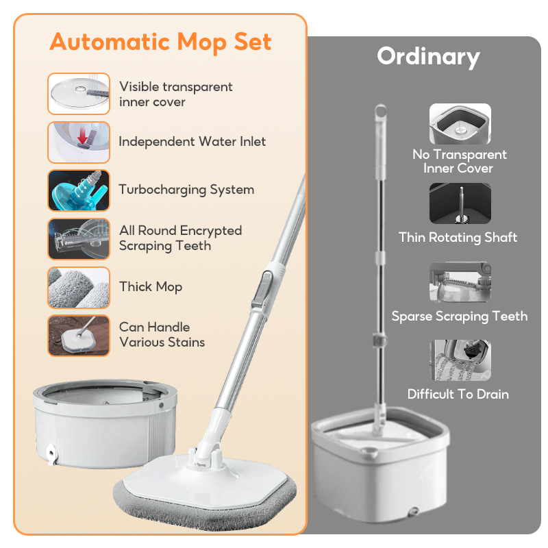 MODOFO Spin Mop With Spinner and Bucket Hand Wash Free Heavy Duty ...