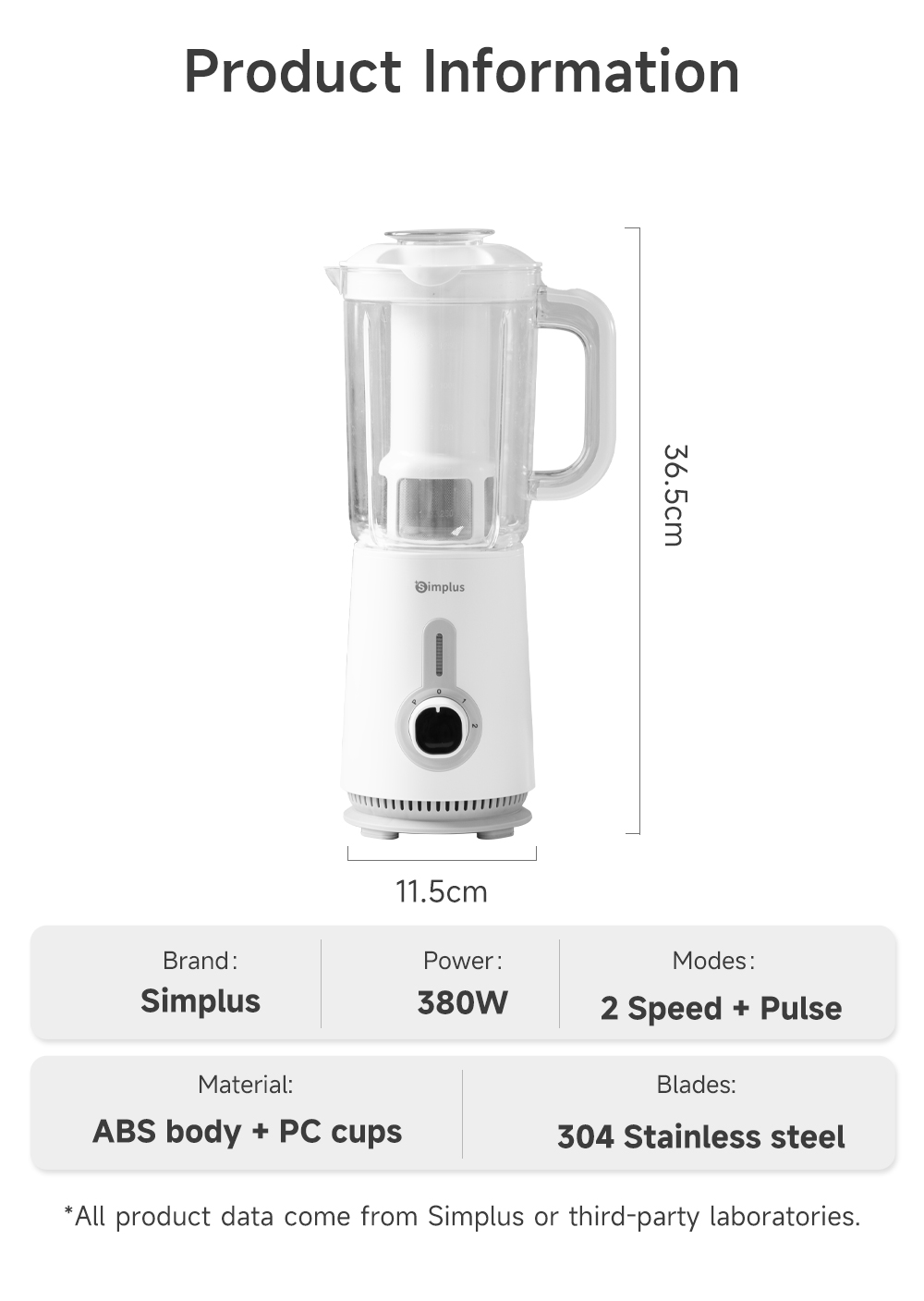 Simplus Blender 3 in 1 Food Processor Multi-functional Juicer Meat Grinder Chopper | Shopee ...
