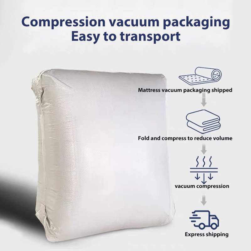 SUPER11 Foam Bed Memory Mattress foam 3500D High-Density Filling ...