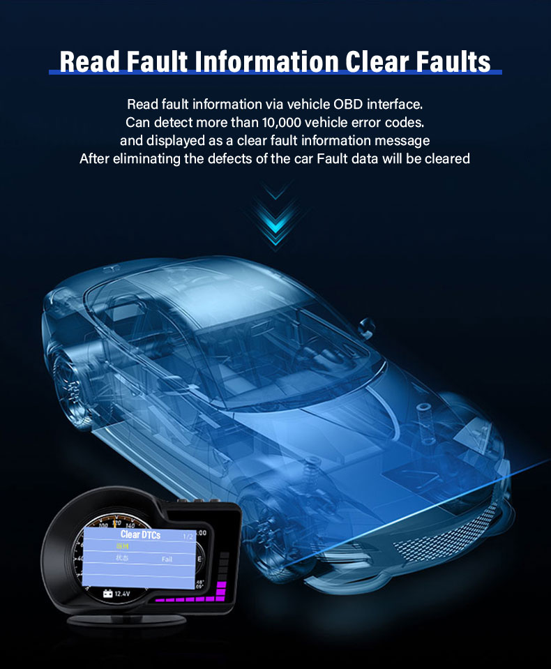 WEITI P6 PRO OBD+GPS Dual System Head Up Display Car HUD Gauge Digital ...