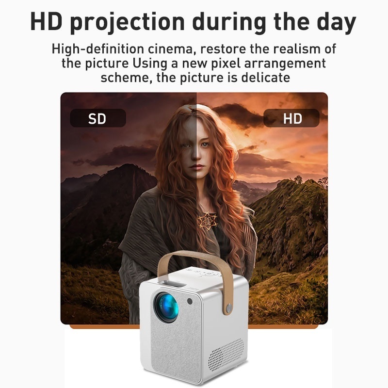 MONOZ Projector Y8 PRO Mini Portable Smart 6000 Lumens 4K UHD Projector ...