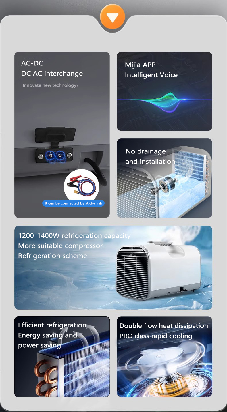 Portable Air Conditioner Outdoor Camping Dehumidification Mosquito Net ...