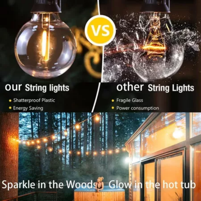 G40 Light Waterproof Bulb Patio Outdoor String Lights Party Garden ...