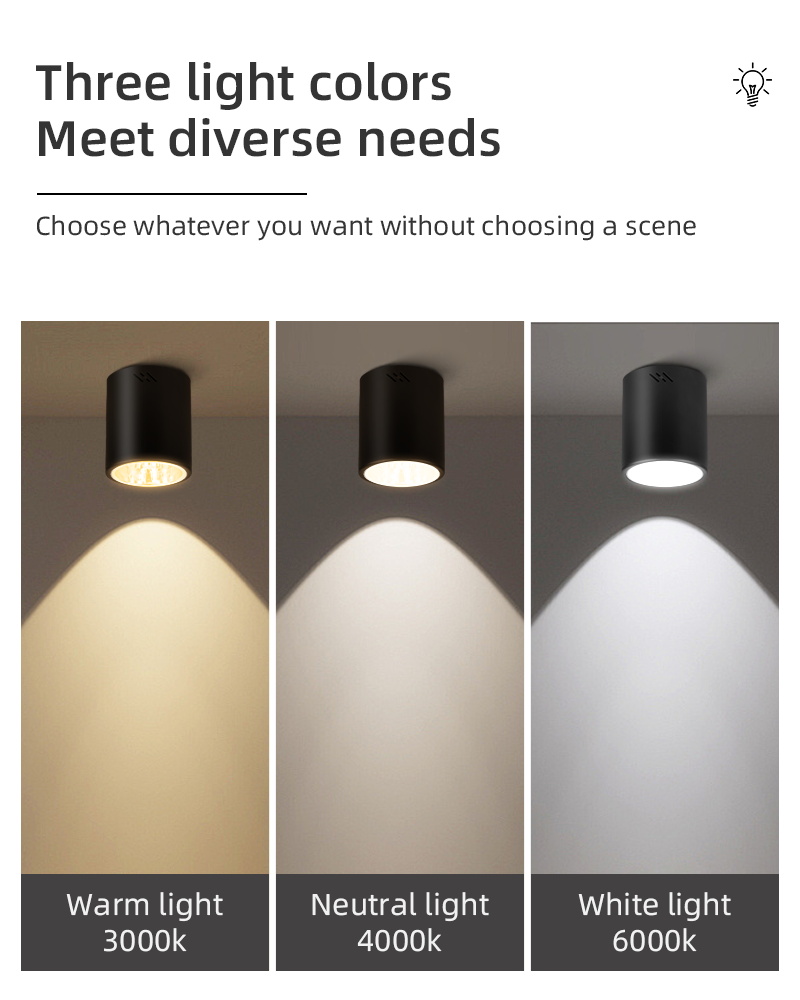 Free Bulb Tri-color Led Pin Light E27 Downlight Spotlight Ceiling ...