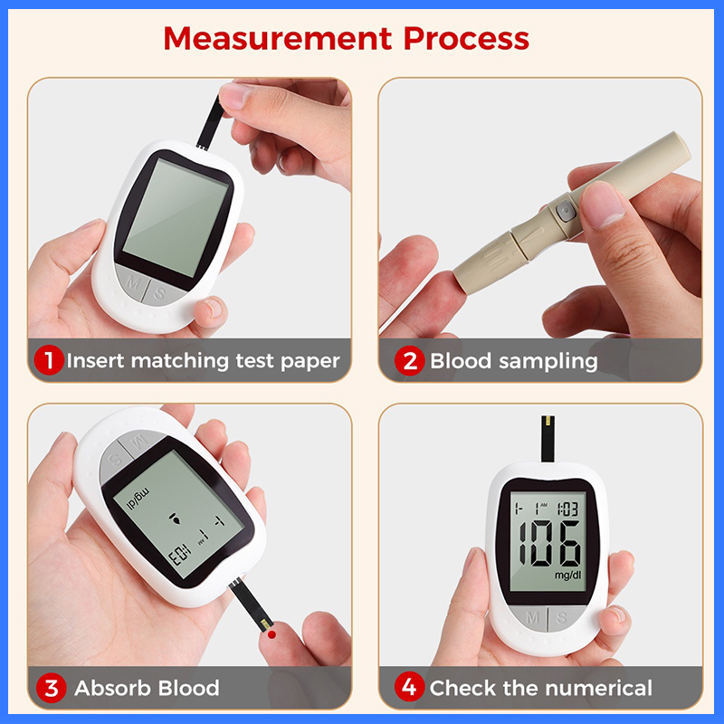 PHILIPS Glucometer Blood Sugar Monitor Kit Blood Glucose Meter with ...