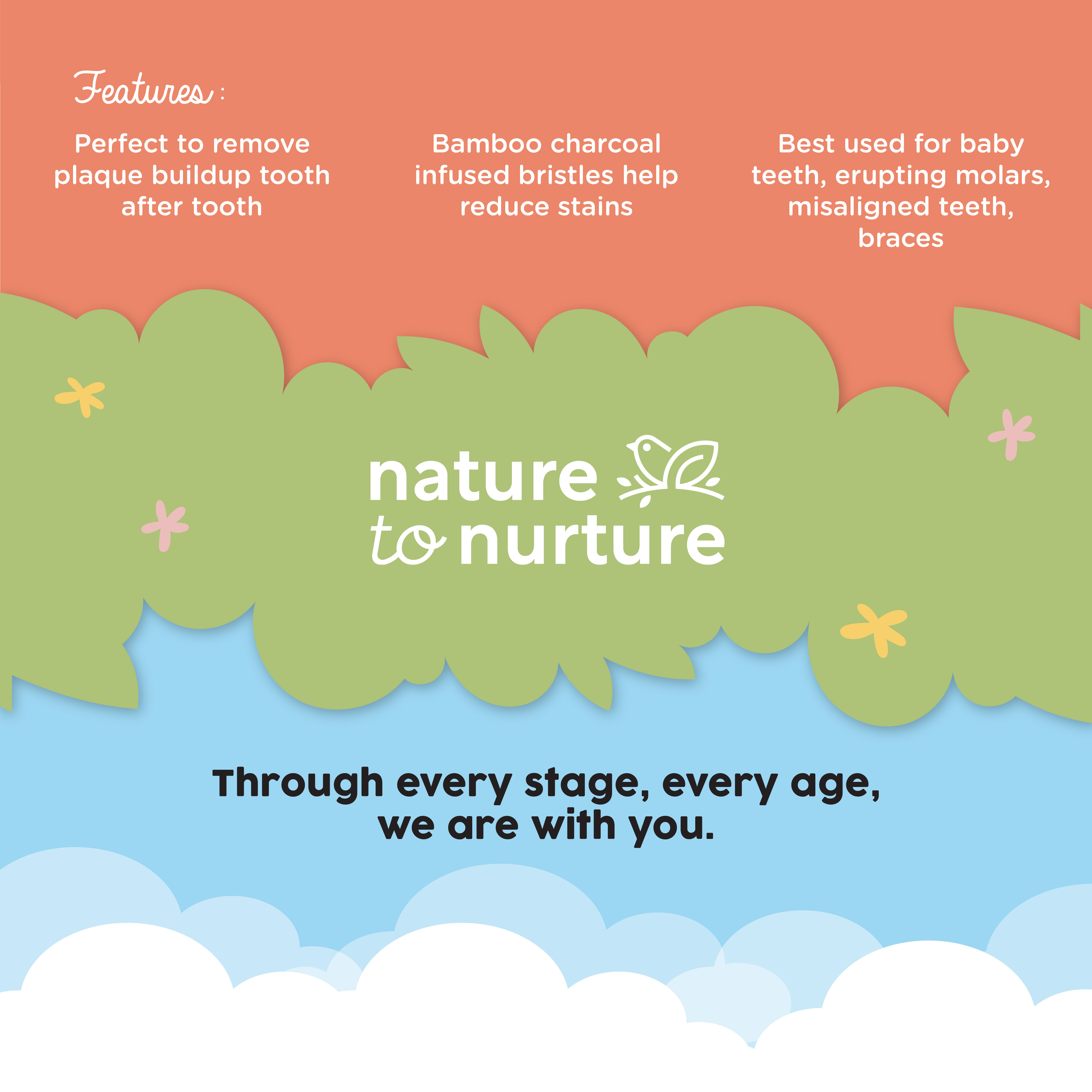 Nature to Nurture Ultra-fine Soft Little Tuft Brush | Targeted Plaque Removal for Baby Teeth ...