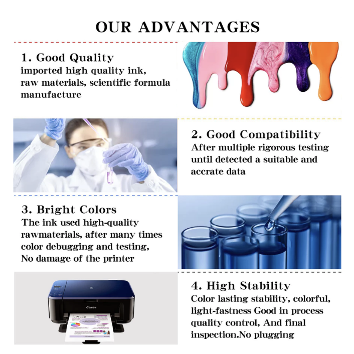 Premium 003 Ink Dye Ink for Printer L3110 L3120 L1110 L3116 L315 L3156 ...