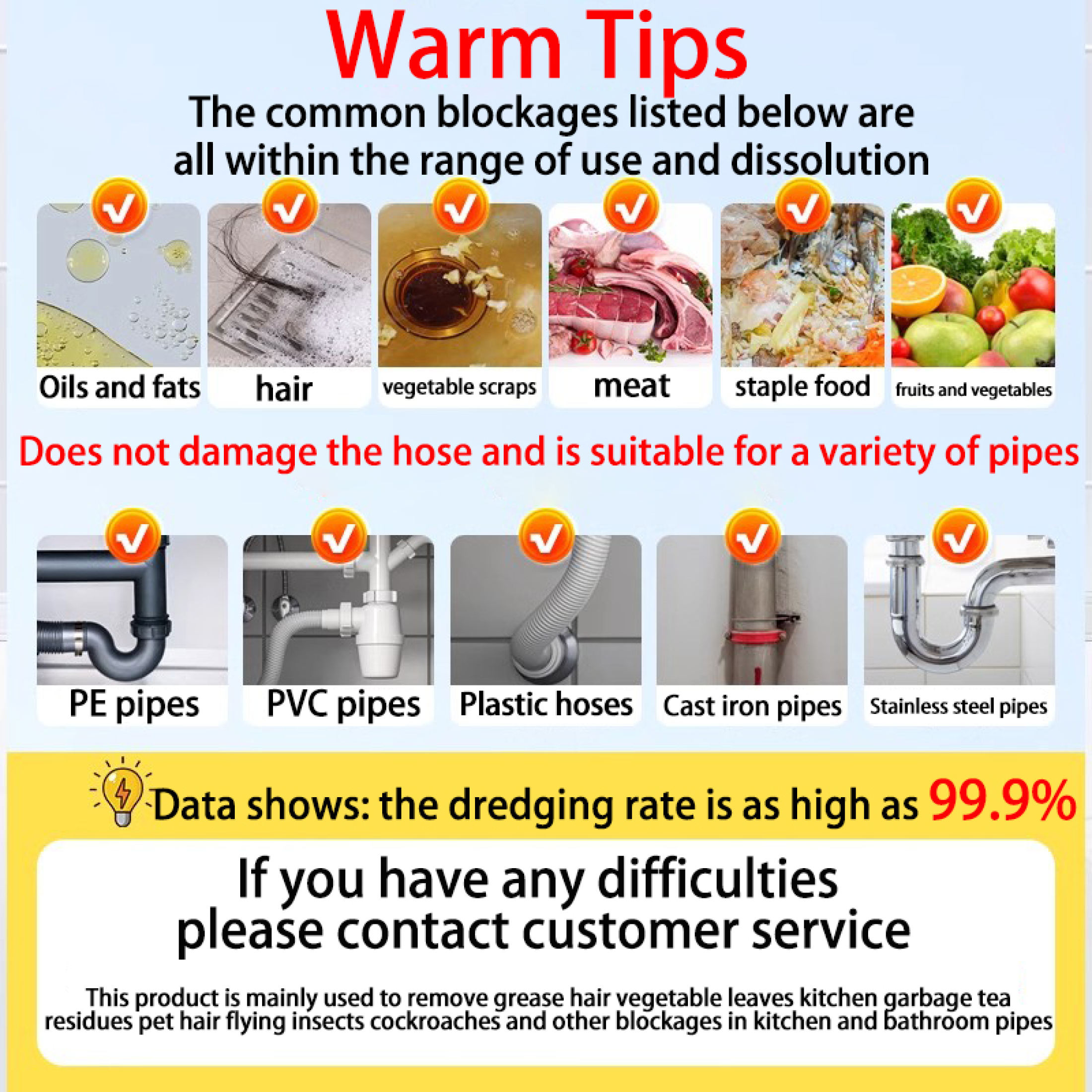 drainage clog remover 500ml Drain Cleaner Powerful Sink and Drain ...