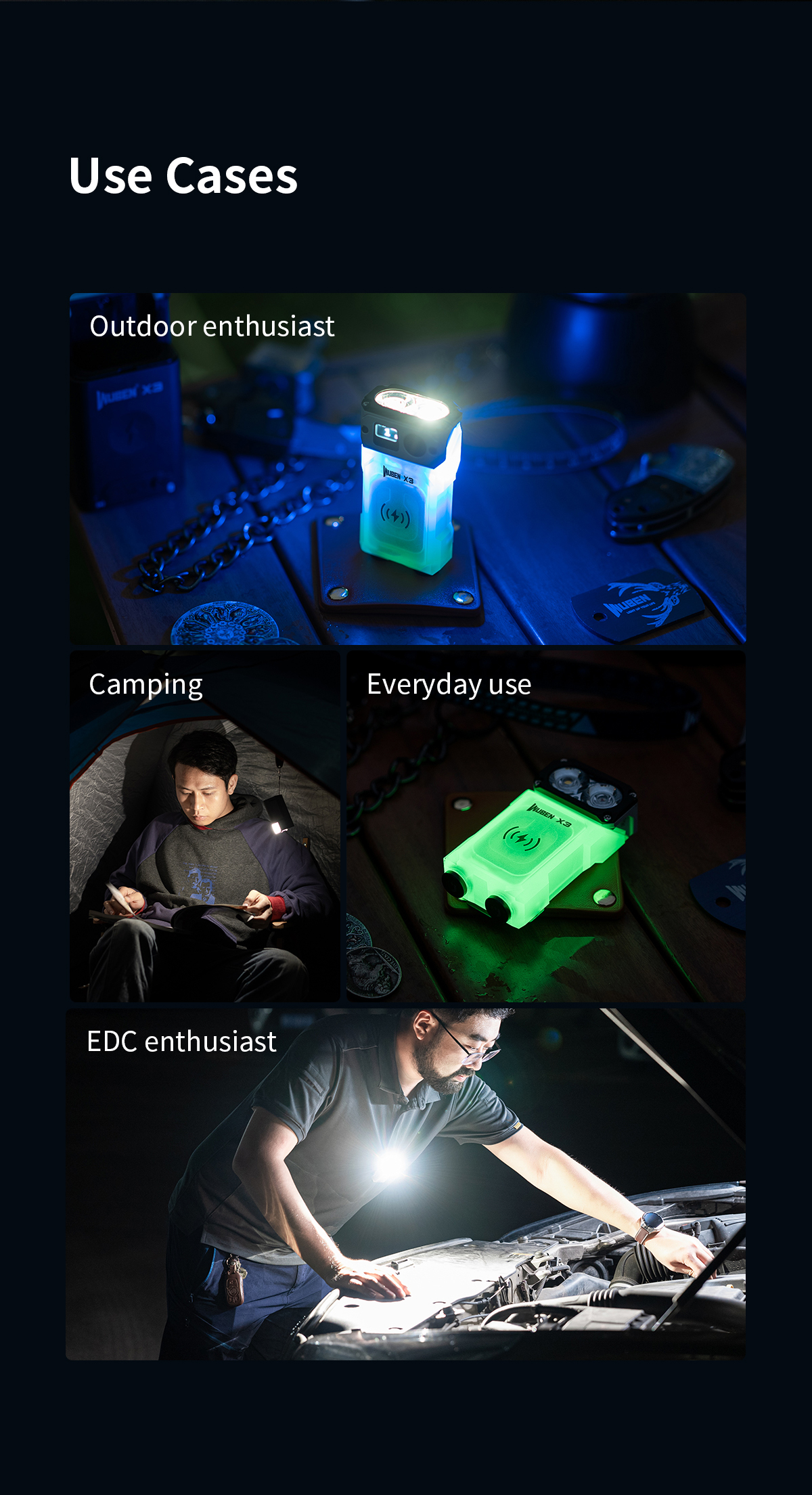 Wuben X3 Flashlight - 700 Lumens -Rotating Head - Wireless Charging ...