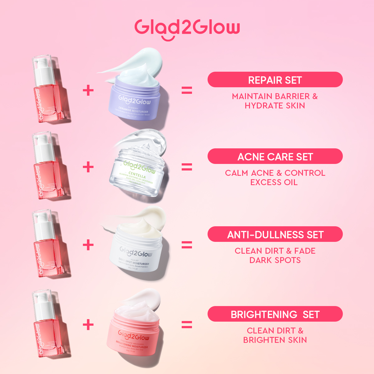 [G2G] Glad2Glow Brightening Set Aha Bha Pha/10% Niacinamide/5% Ceramide ...