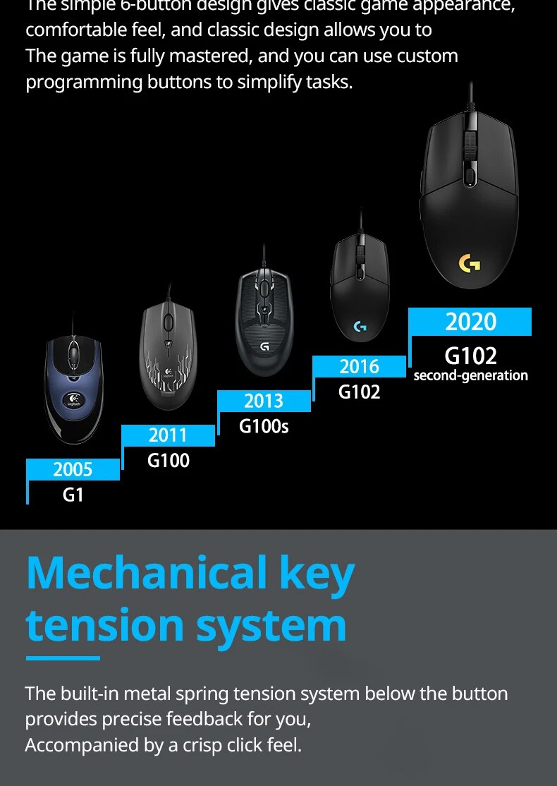 Original Logitech G102 Second-generation Wired Gaming Mouse USB Optical ...
