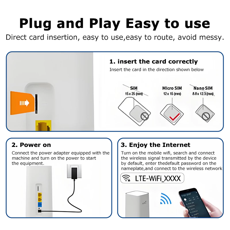 WiFi Router Sim Card Modem 𝟒𝐆/𝟓𝐆 𝐂𝐏𝐄 𝐏𝐑𝐎 LTE Open line Cat12 Up To 600Mbps 2.4G AC1200 WIFI ...