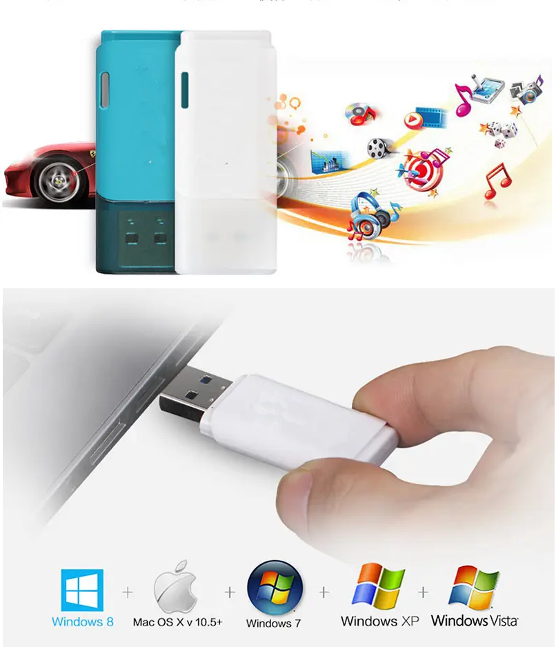 Poratble Compact ABS Fast Transfer Speed 2.0 /3.0 16GB 64GB USB Flash Drive | Shopee Philippines