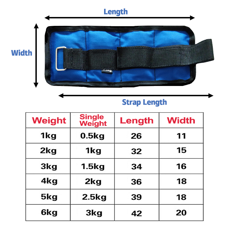 (BUY 1 TAKE 1) Ankle Weights For Ankle 1/1.5/2/3/4/5/6/8/10KG ...
