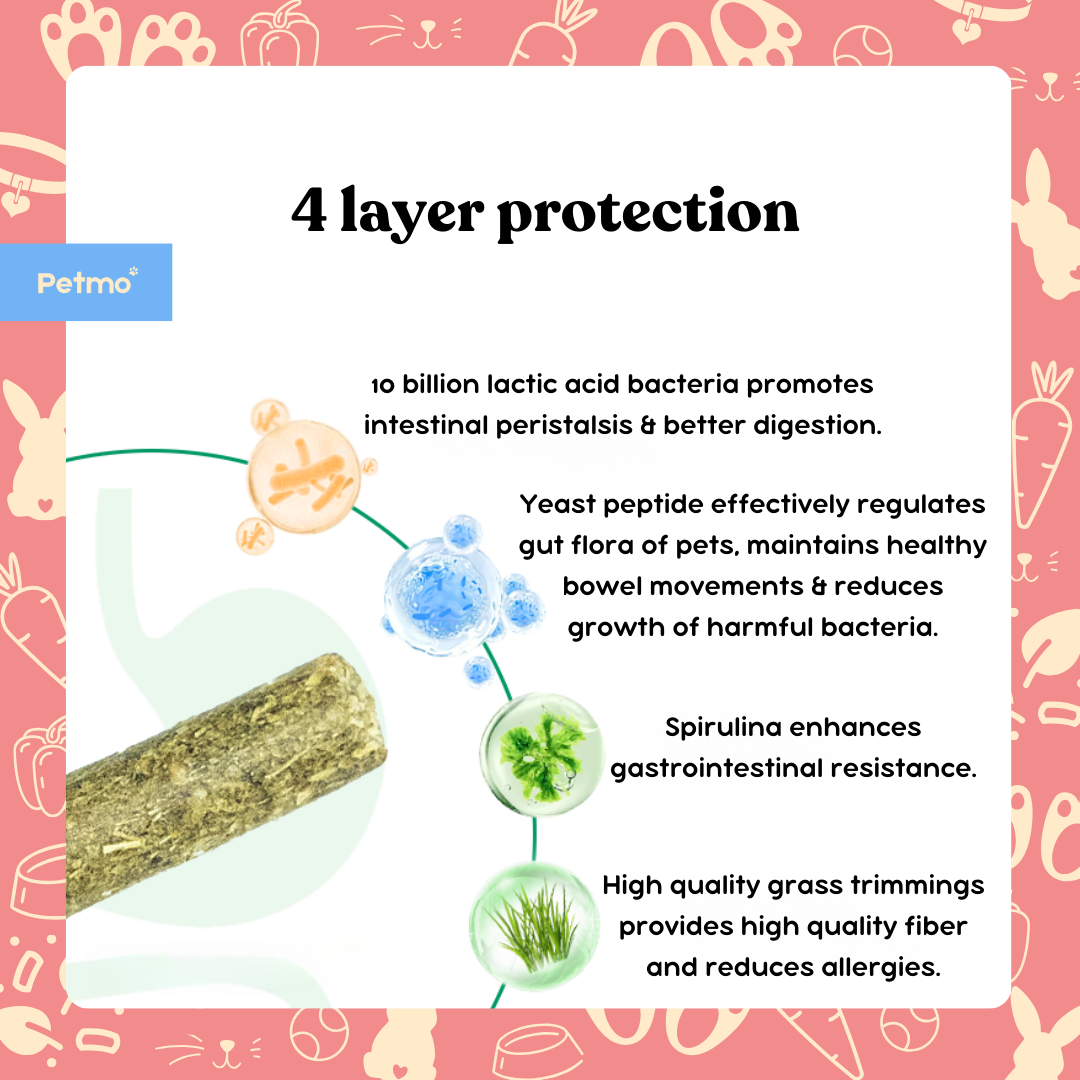 Timothy Hay Pellets For Rabbit - Complete & Balanced Nutrition High ...