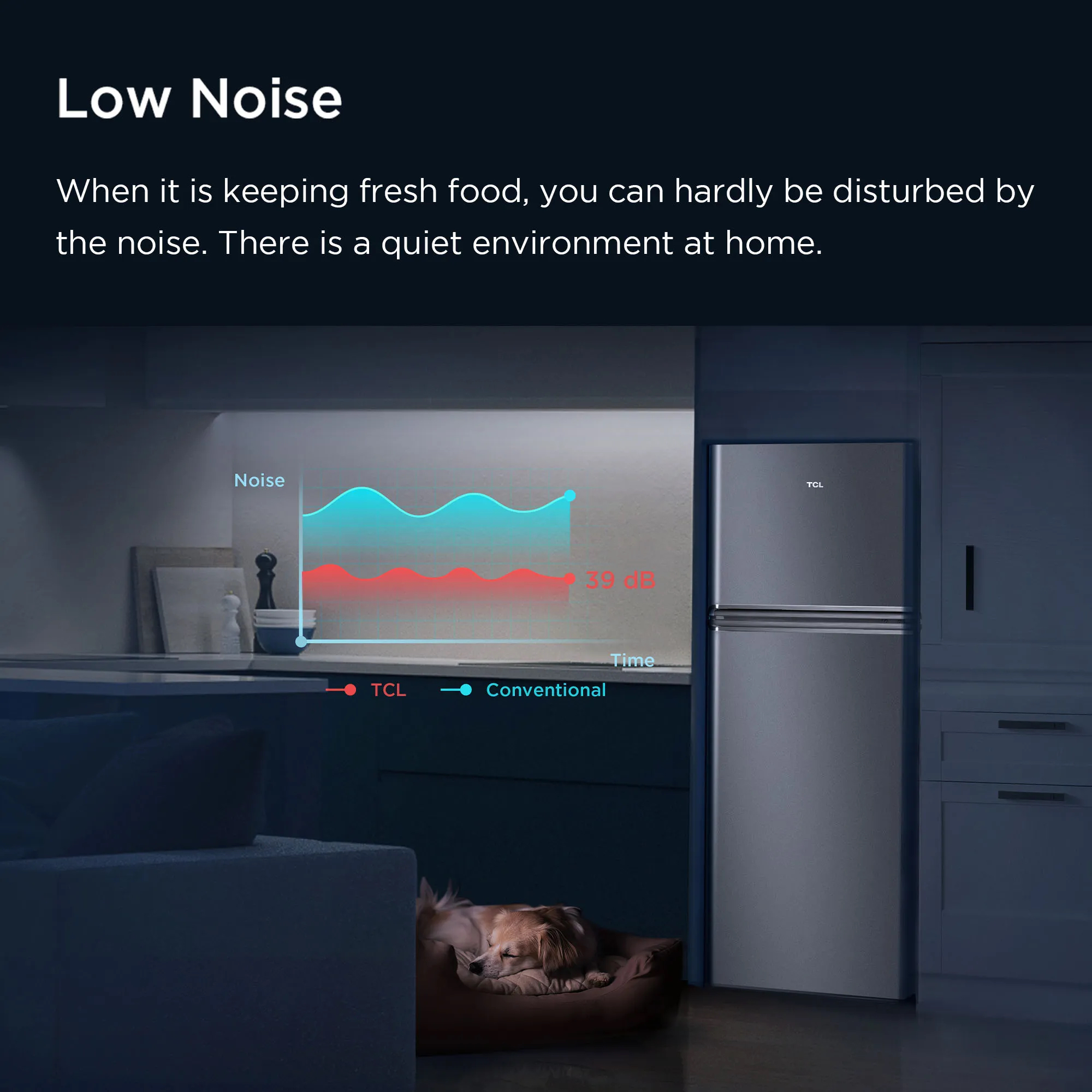 TCL 5 cu.ft. Two Door Direct Cool Refrigerator - TRF-118PH REF | Shopee ...