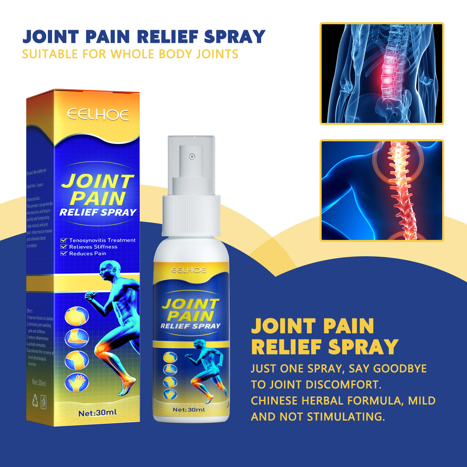 Pain Relief Spray Analgesic Rheumatoid Bunion Relief Reduce Lumbar ...