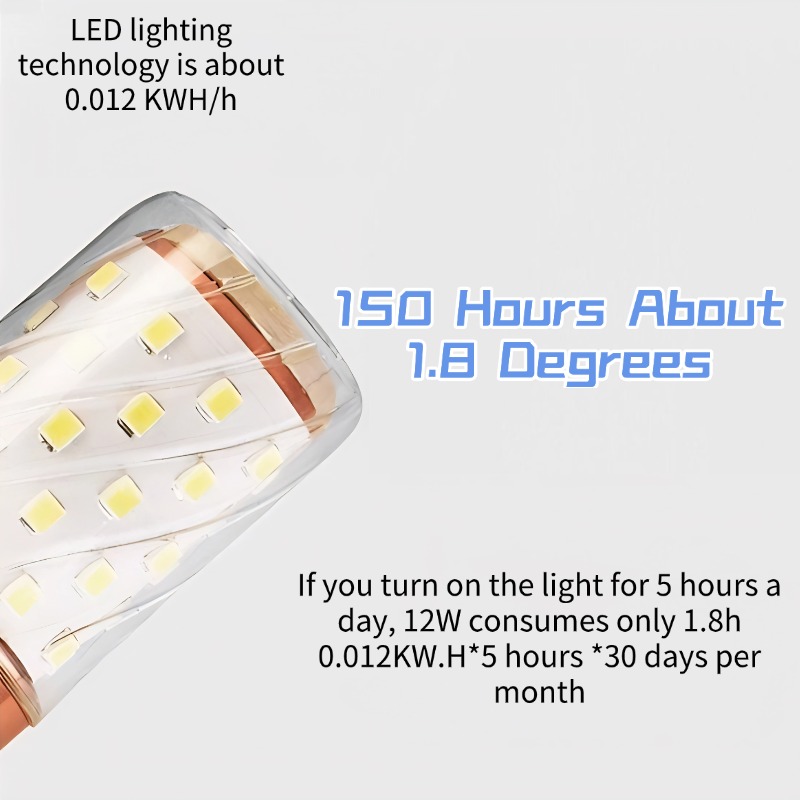 LED Light Corn Bulb Light TriColor Change light High Brightness E27/E14 ...