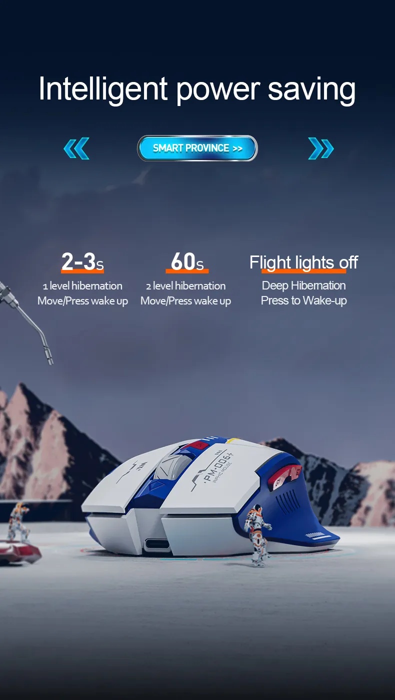 inphic F9 Wireless Mouse Rechargeable Sci-Fi Mecha Style Silent Clicks ...