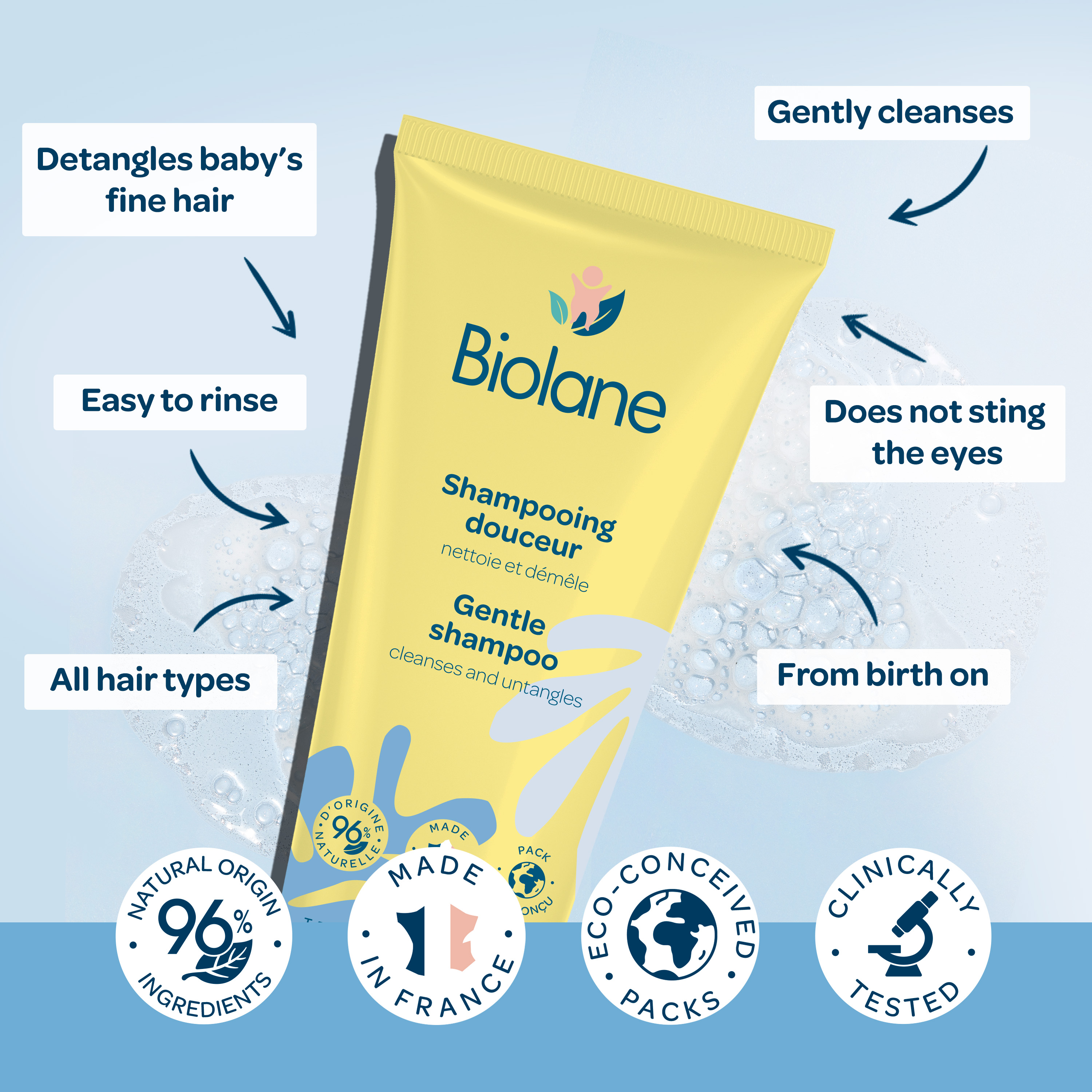 BIOLANE Gentle Shampoo 200ml – Softens & Detangles Baby's Fine Hair ...