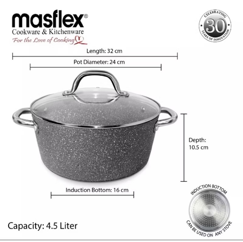 Masflex Original Bundle of 4 Stone Forged Non-Stick Induction Ready ...