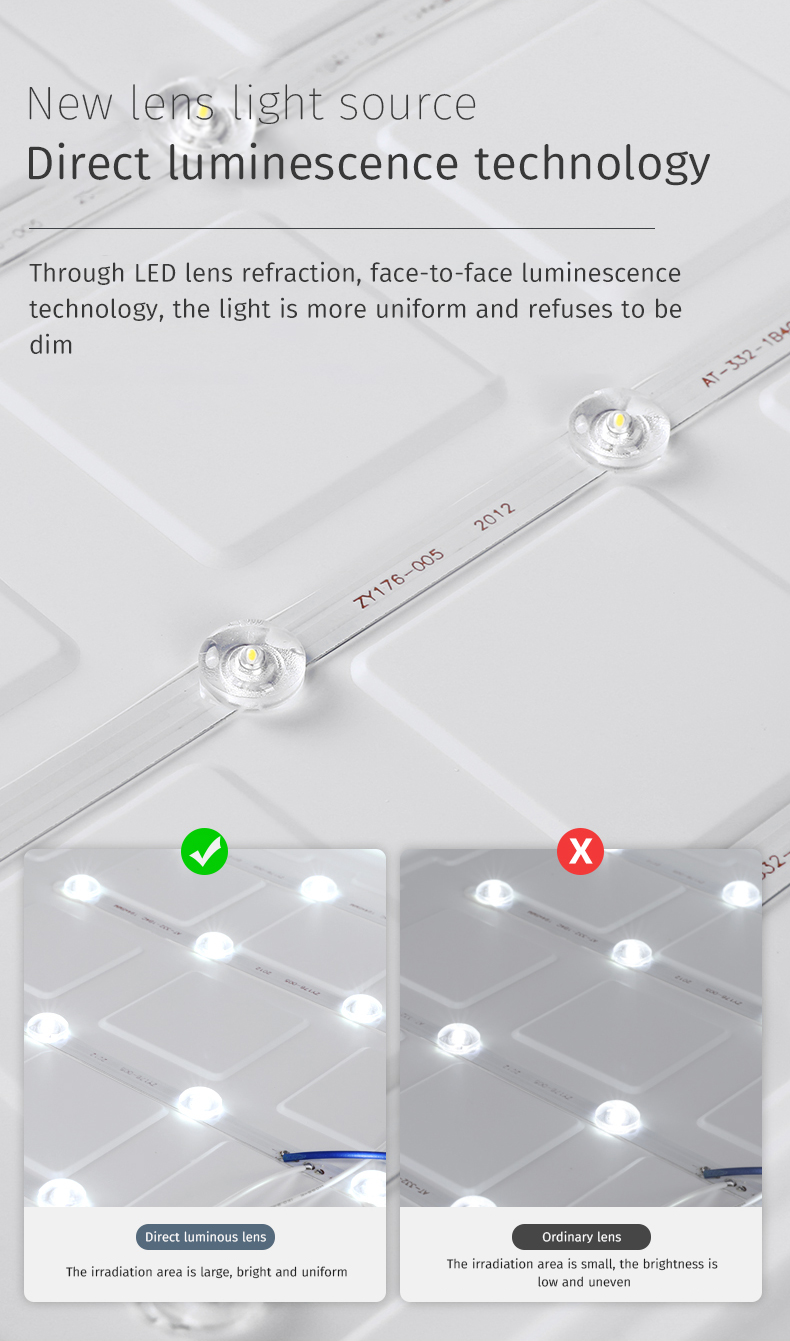 TEP 60*60CM LED Panel Light Recessed Office Kitchen Bathroom Ceiling ...