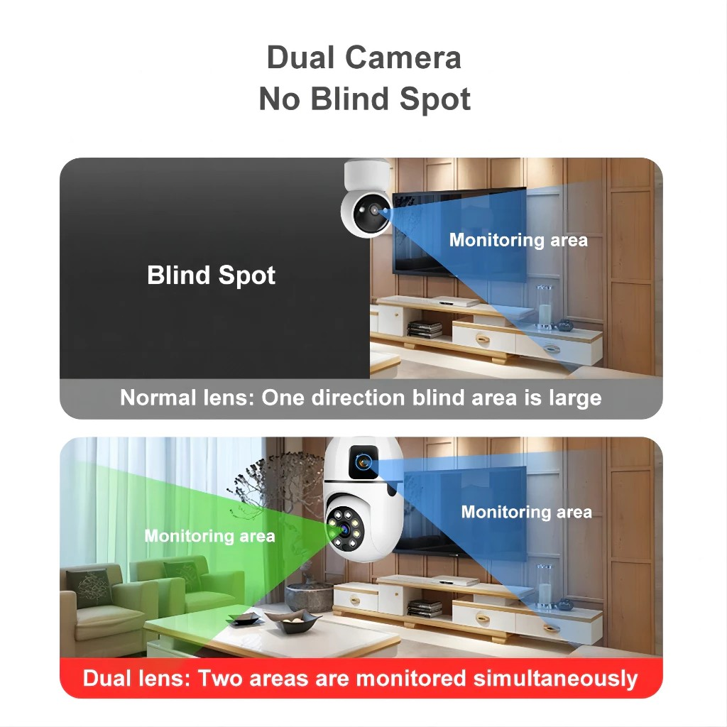BUY 1 TAKE 1 CCTV Camera No WIFI Needed E27 Bulb Dual Lens 50MP Outdoor Automatic Tracking CCTV ...