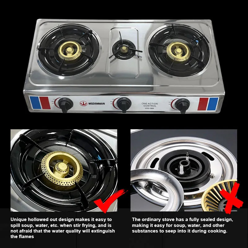 WISDOMMAN family gas stove double burner Space-Efficient Gas Stove 3 ...