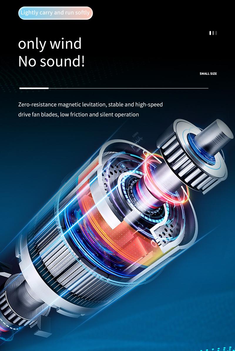 Tixx Neck Hanging Cooling Fan Portable For Outdoor 4-6 Hours 3 Speeds 3 ...