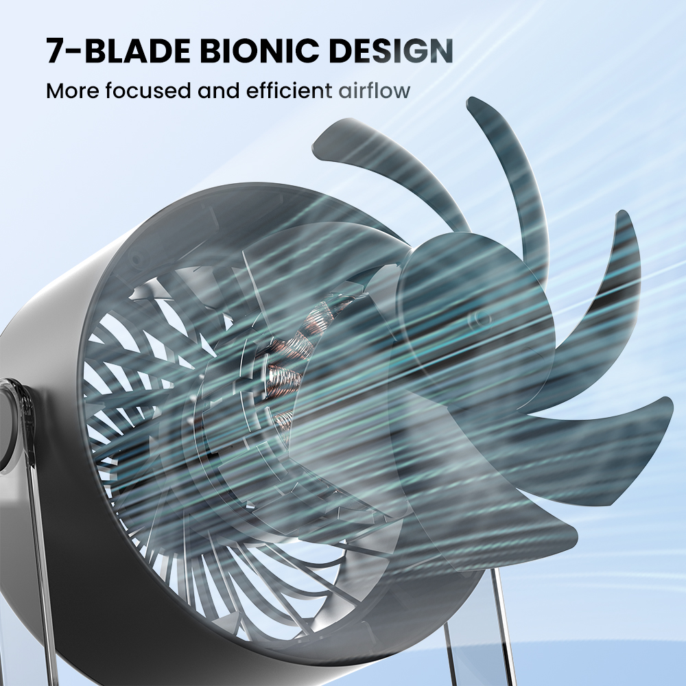 Orashare DF07 High Speed Turbo Desk Fan 3000mAh Rechargeable 100 Speed ...