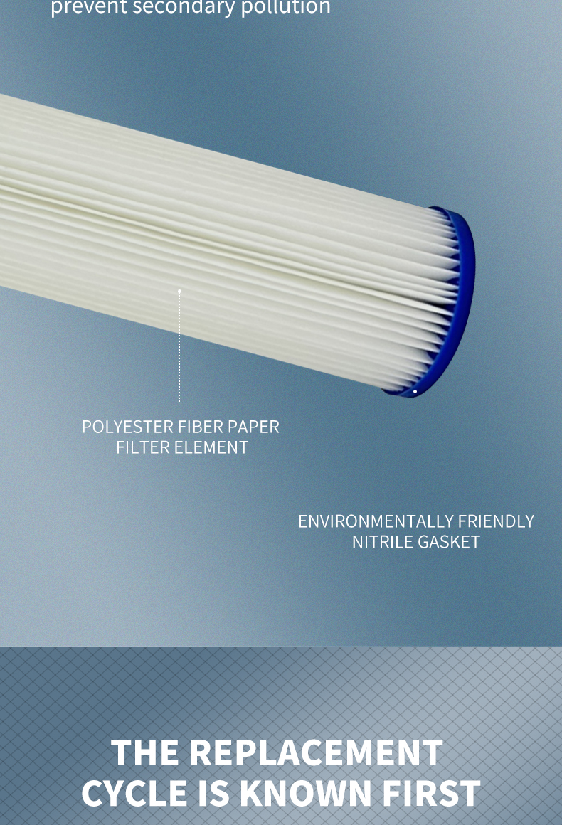 Hydropure Pleated Washable Reusable Water Filter 10SL 20SL Inches Slim ...