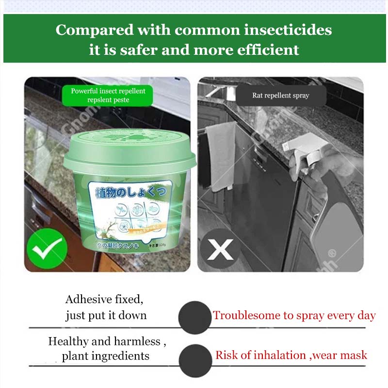 Insect Repellent Mosquito Repellent ant repellent Insect repellant ...