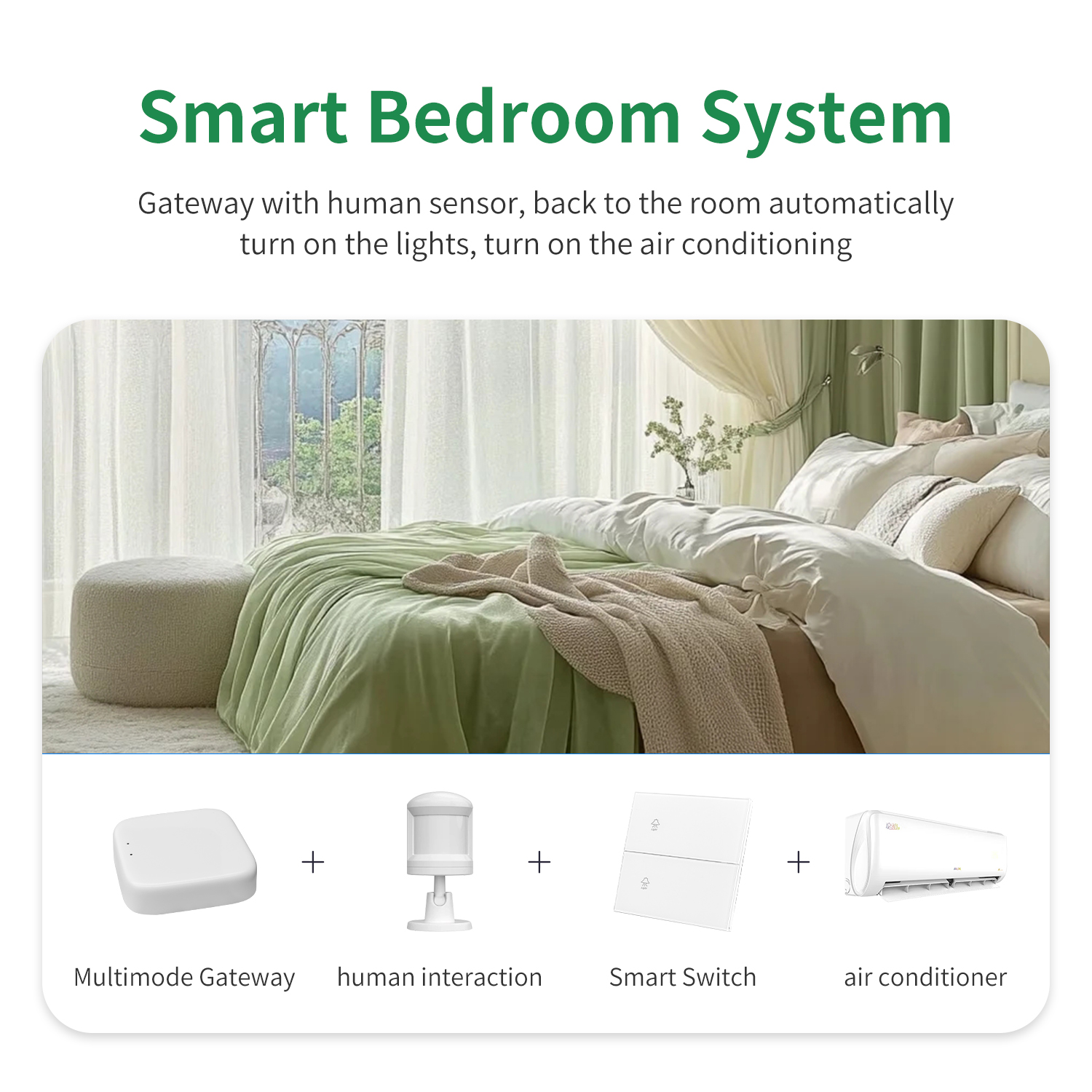 Tuya ZigBee Multi-mode Bluetooth Gateway Hub Wireless Smart Home ...